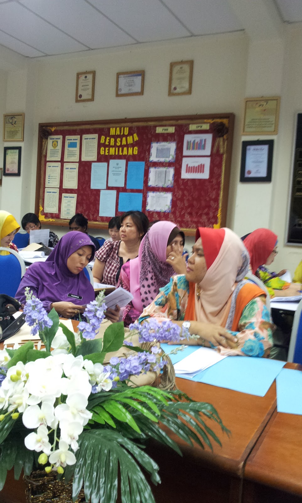 Pusat Sumber SMK Kota Kemuning: LADAP - Fail Meja dan Manual Prosedur ...