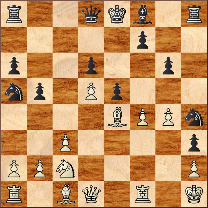 Chess Skills: January 2013