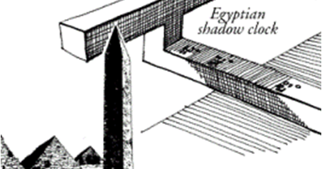 Assignment Presentation : Presentation On 10 Inventions of Ancient Egypt