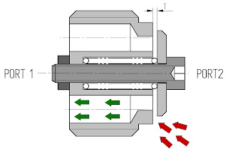 Mobile and Industrial Hydraulic Valves and Systems: Technical Article ...