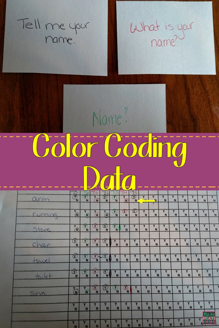 Color Coding Data Mrs Ps Specialties