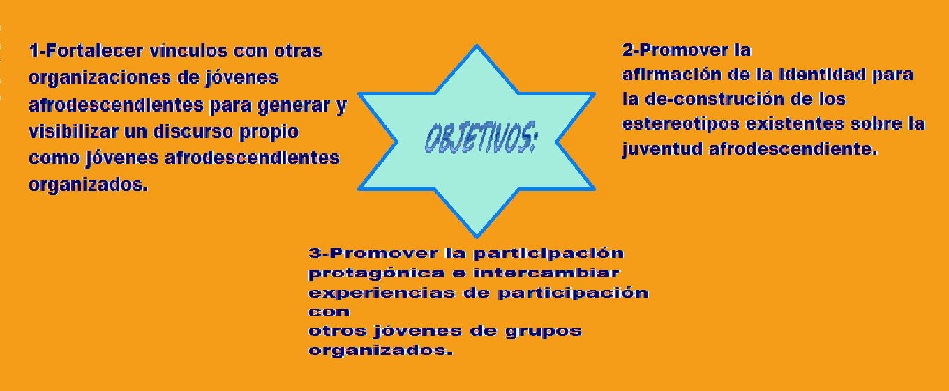 Tiene que ver contigo.: YA EMPEZAMOS Y VOS NO ESTÁS...QUE ESPERAS PARA ...