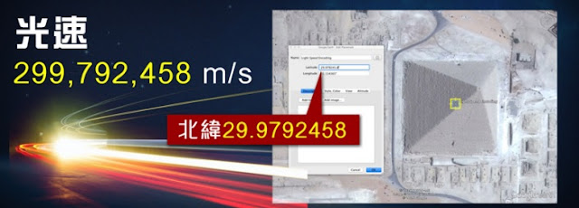 . 2010 - 2012 恩膏引擎全力開動!!: 由個人至國際及星際，皆印證錫安教會的重要性