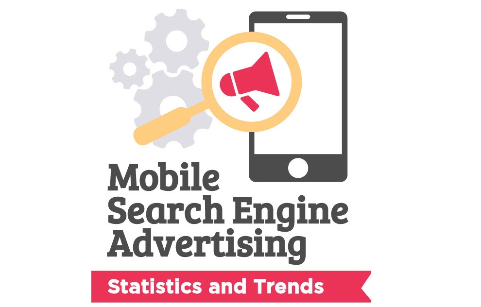 Mobile Search Engine Advertising – Statistics and Trends - #Infographic