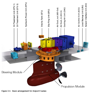 Cruise With Christine Pappin: Azipod Problems for Carnival Legend
