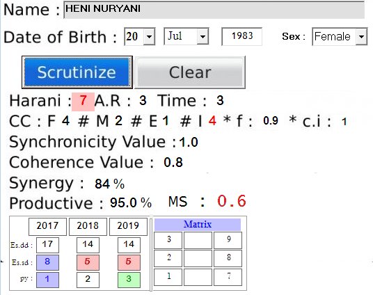 MEMBACA HASIL STRUKTUR NAMA - ARKAND Secret Codes System ~ ARTI SEBUAH ...
