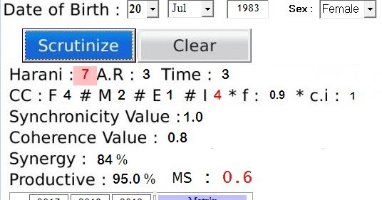 MEMBACA HASIL STRUKTUR NAMA - ARKAND Secret Codes System ~ ARTI SEBUAH ...