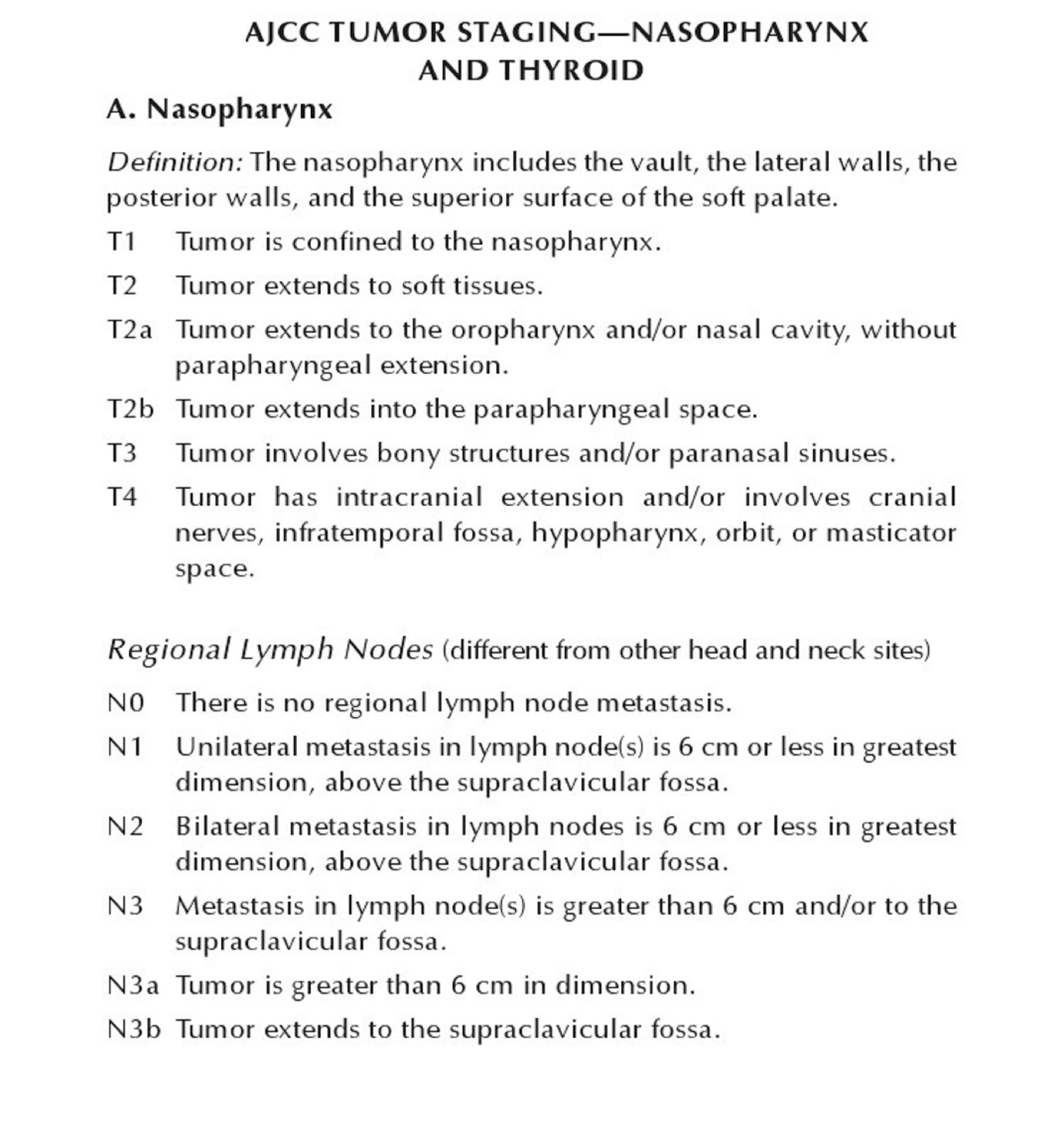 TNM staging of head and neck cancer and neck dissection classification ...