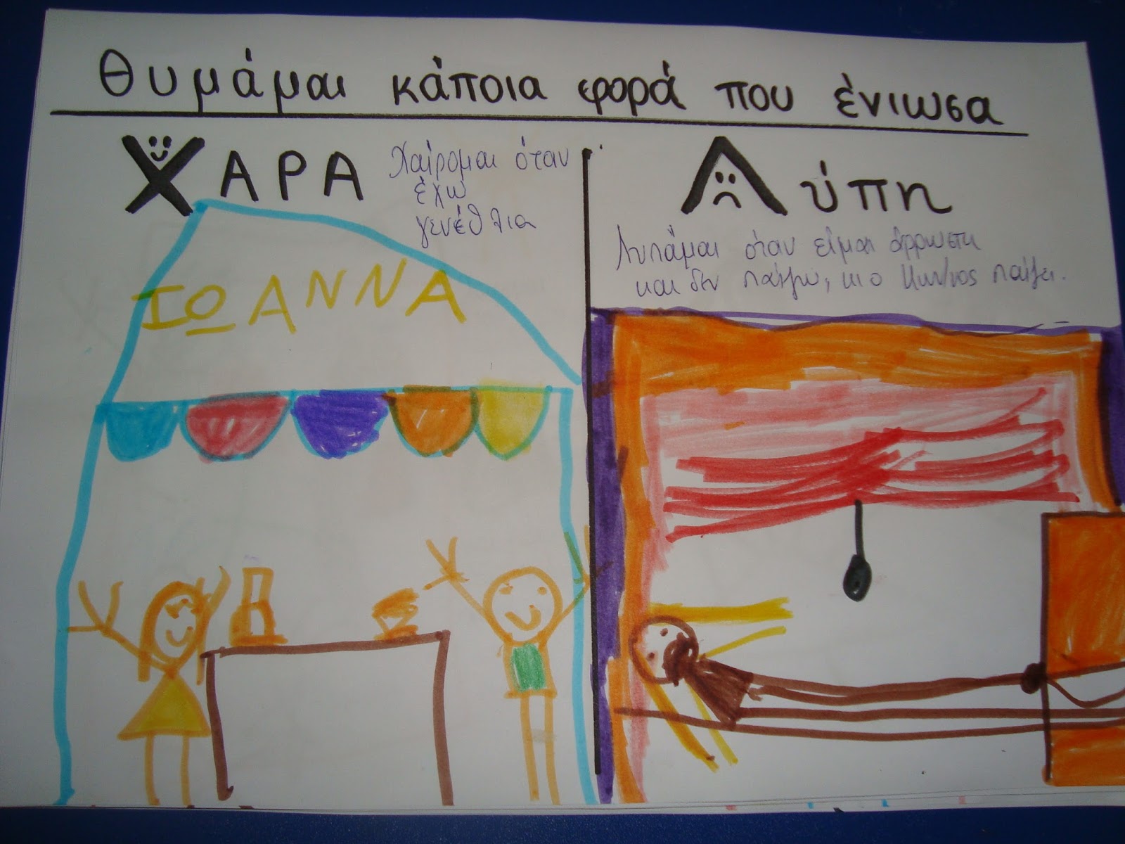 7ο ΝΗΠΙΑΓΩΓΕΙΟ ΙΩΑΝΝΙΝΩΝ -ΤΑ ΝΗΠΙΑ ΤΑΞΙΔΕΥΟΥΝ....: ΜΑΡΤΗΣ ΕΙΝΑΙ ΝΑΖΙΑ ...
