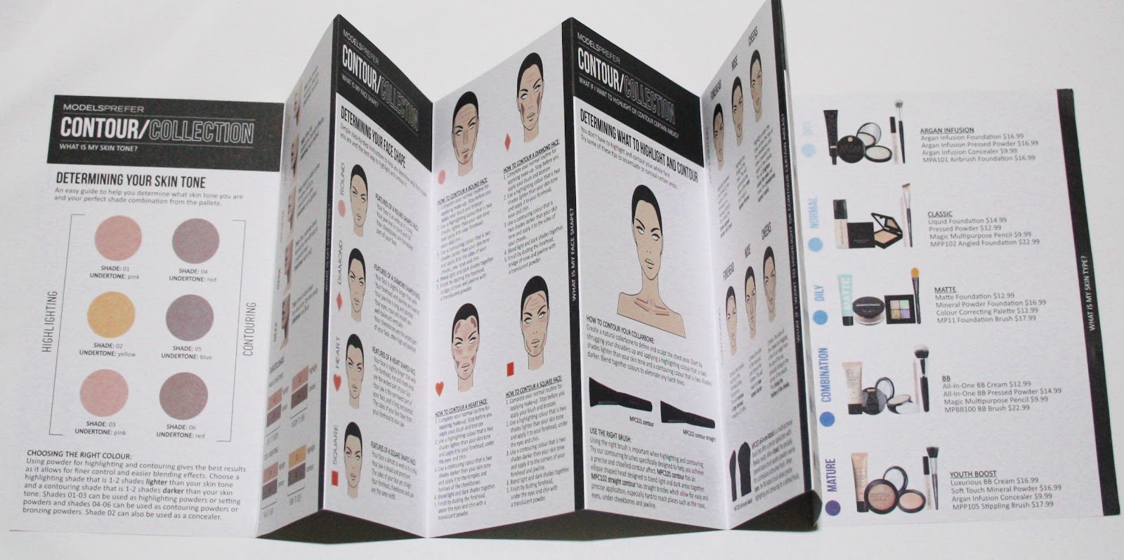 Pink Lemonade & Makeup: Models Prefer Contour Collection Review