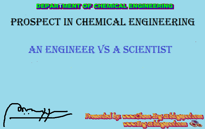 Prospect in chemical engineering | Department Of Chemical Engineering