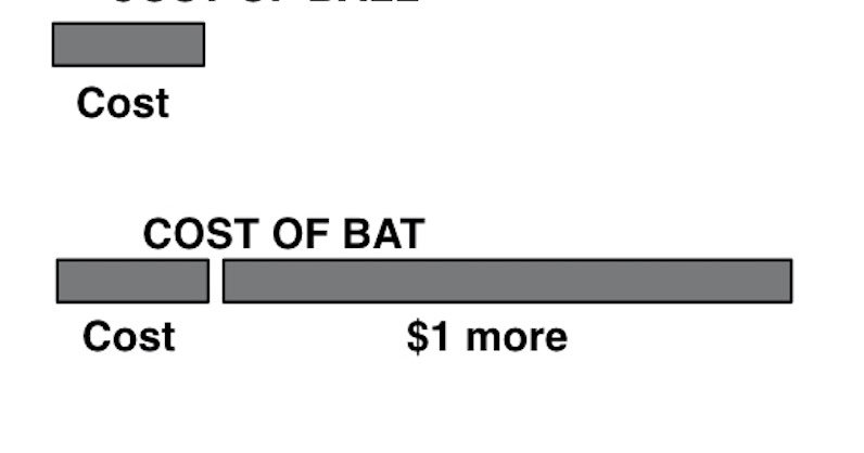 Devlin's Angle: How today’s pros solve math problems: Part 3 (The Nueva School course)