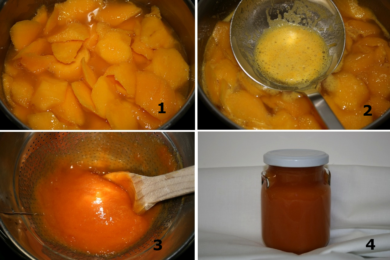 Las Recetas de Finuca: Mermelada de mango y naranja
