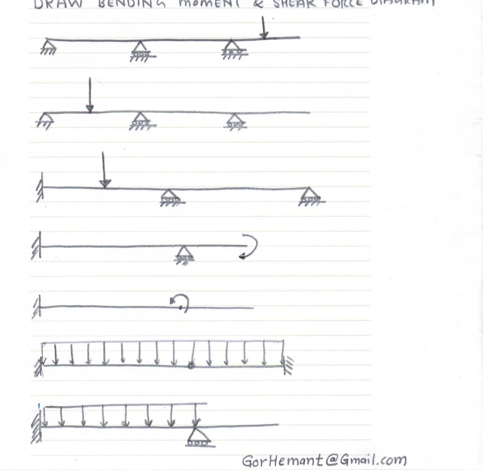 Structural Design: Interview Questions for Structural Engineers