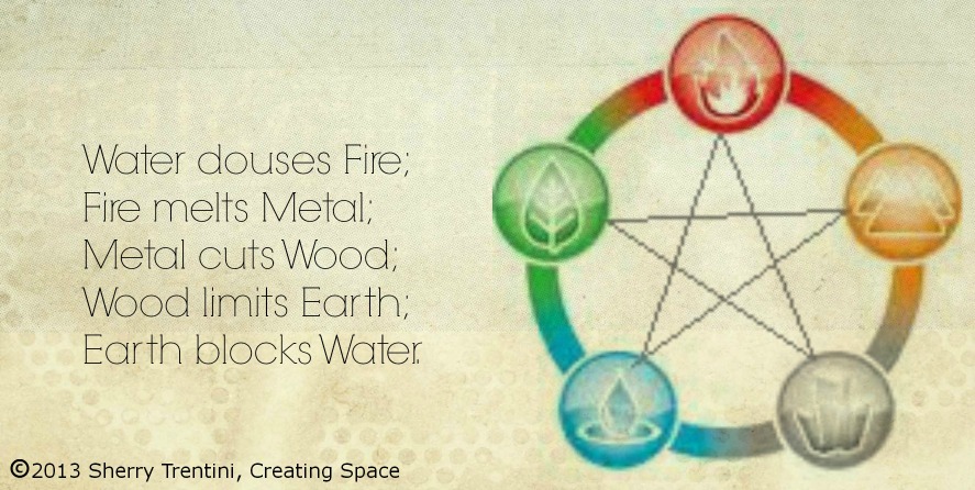 Controlling the Yang Elements | Grief + Life Coach