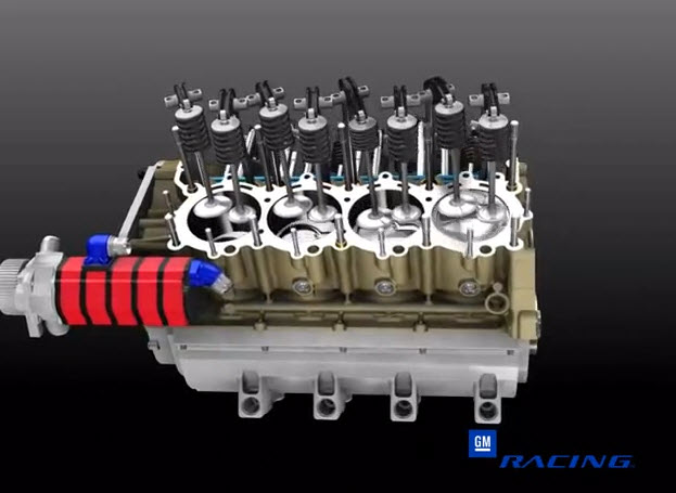 คลิปแอนิเมชั่น3Dการประกอบเครื่องยนต์GM Racing R07 EngineของCHEVROLET ...