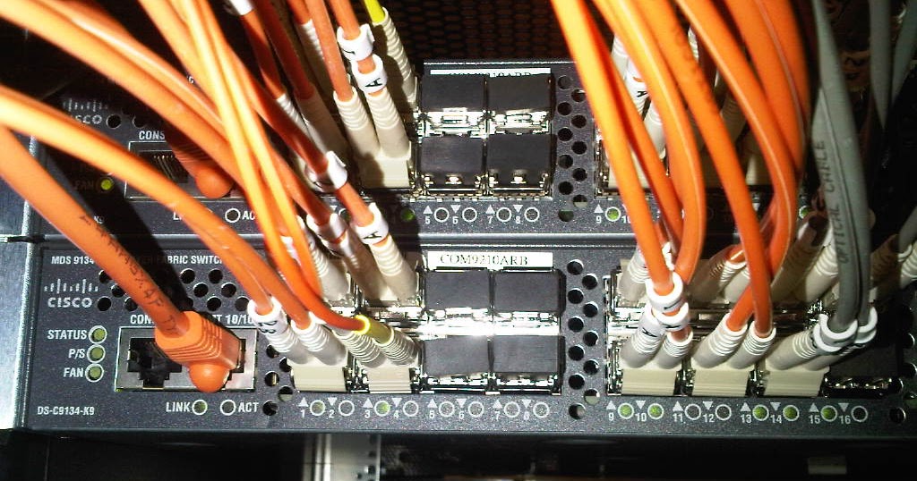 China News Shop: Interlock Armored Fiber Optic VS Innerduct and Regular ...