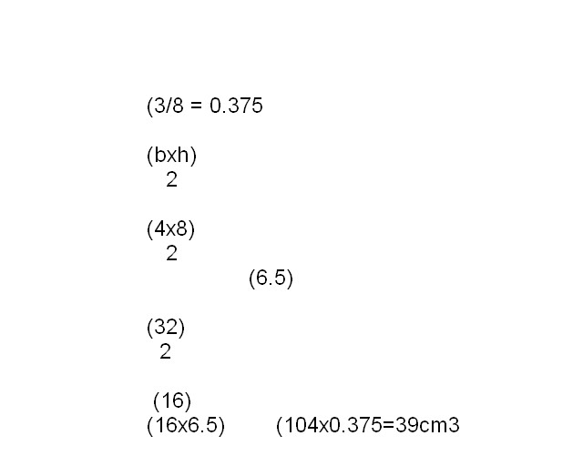 814 Math Blog (2011)