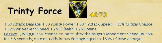 Tips, Advices, Infos all about LOL: League of Legends : Items ...