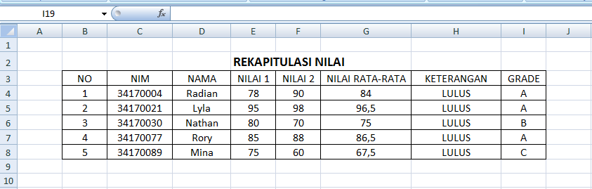 Devita's Blog: Tutorial Menggunakan Rumus Excel 1