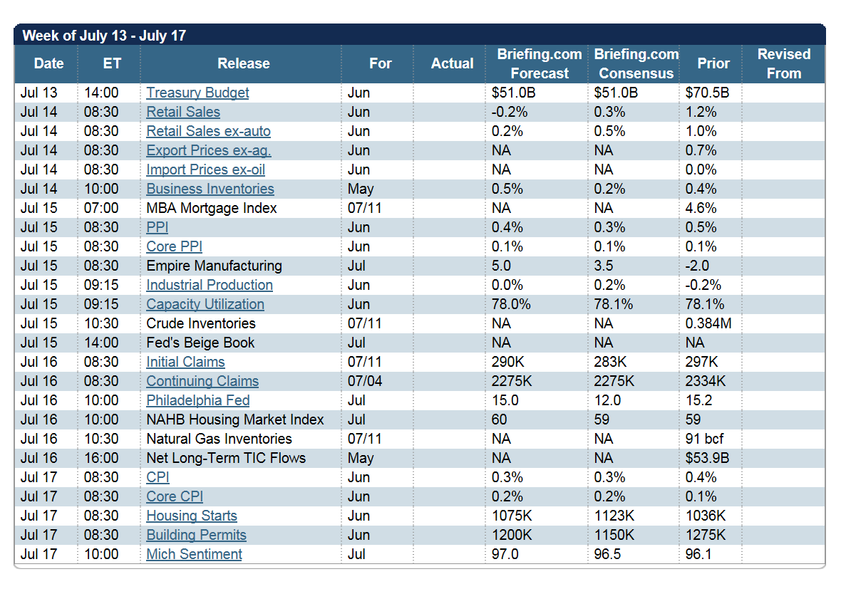 Jesse's Café Américain: Gold Daily and Silver Weekly Charts - Calm ...