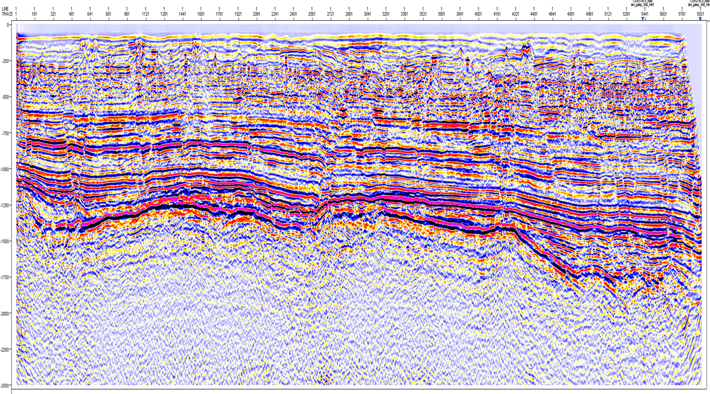Seisxplore Survey: September 2013