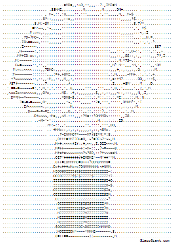 Aplicações Informáticas B : Conversão de uma imagem em ASCII