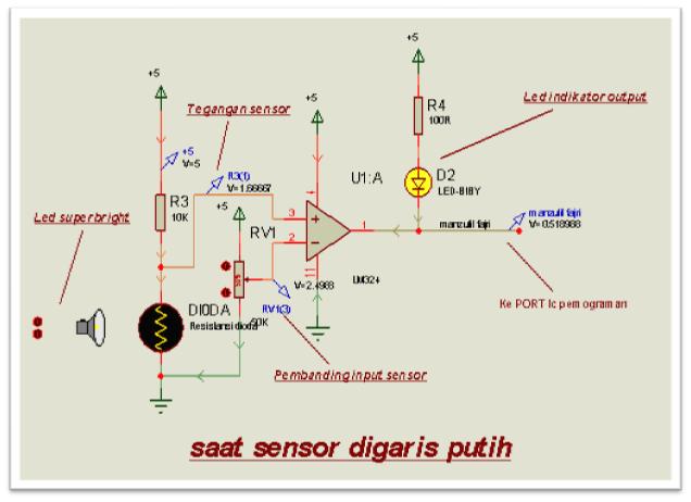 SENSOR PHOTO DIODA - LOGIKA D'ELGER