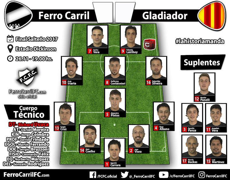 Ferro Carril Campeón Salteño 2017 - Ferro Carril F.C. | Sitio Oficial