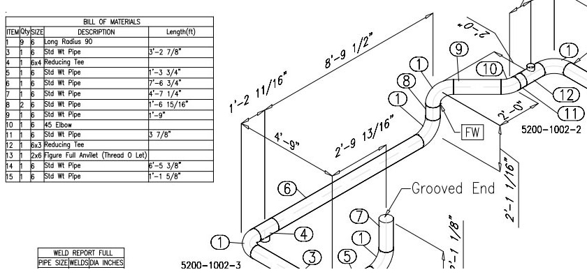 Shop Drawings – An Essential Requirement for Construction