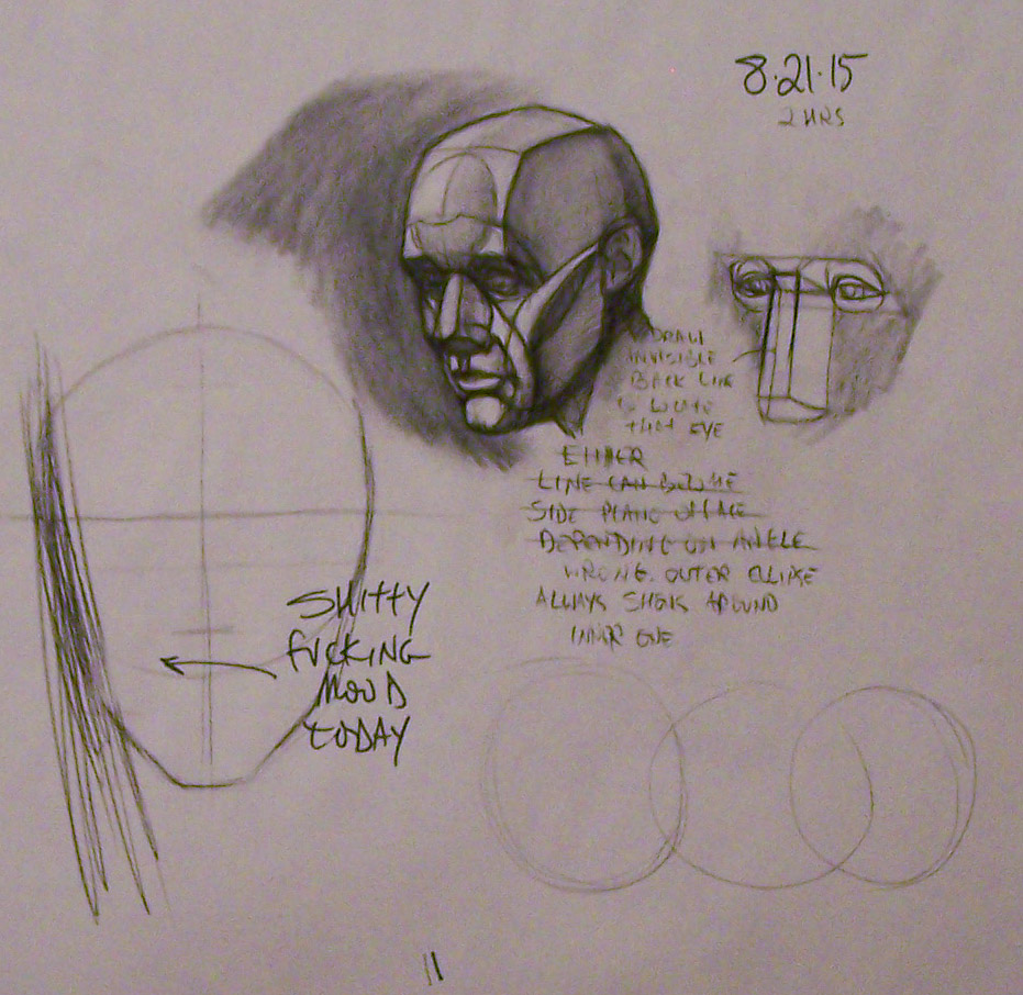 Artventure: Parade of Heads - drawing the Asaro head from life