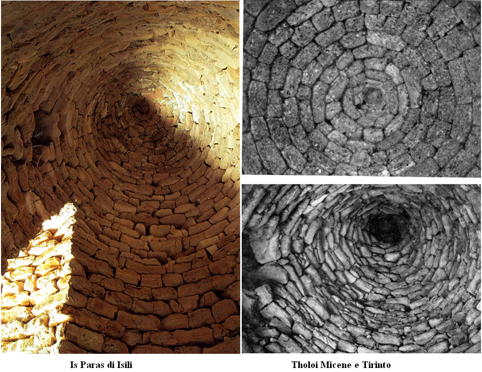 Quotidiano Honebu di Storia e Archeologia: Sardi, Shardana ed El Ahwat ...