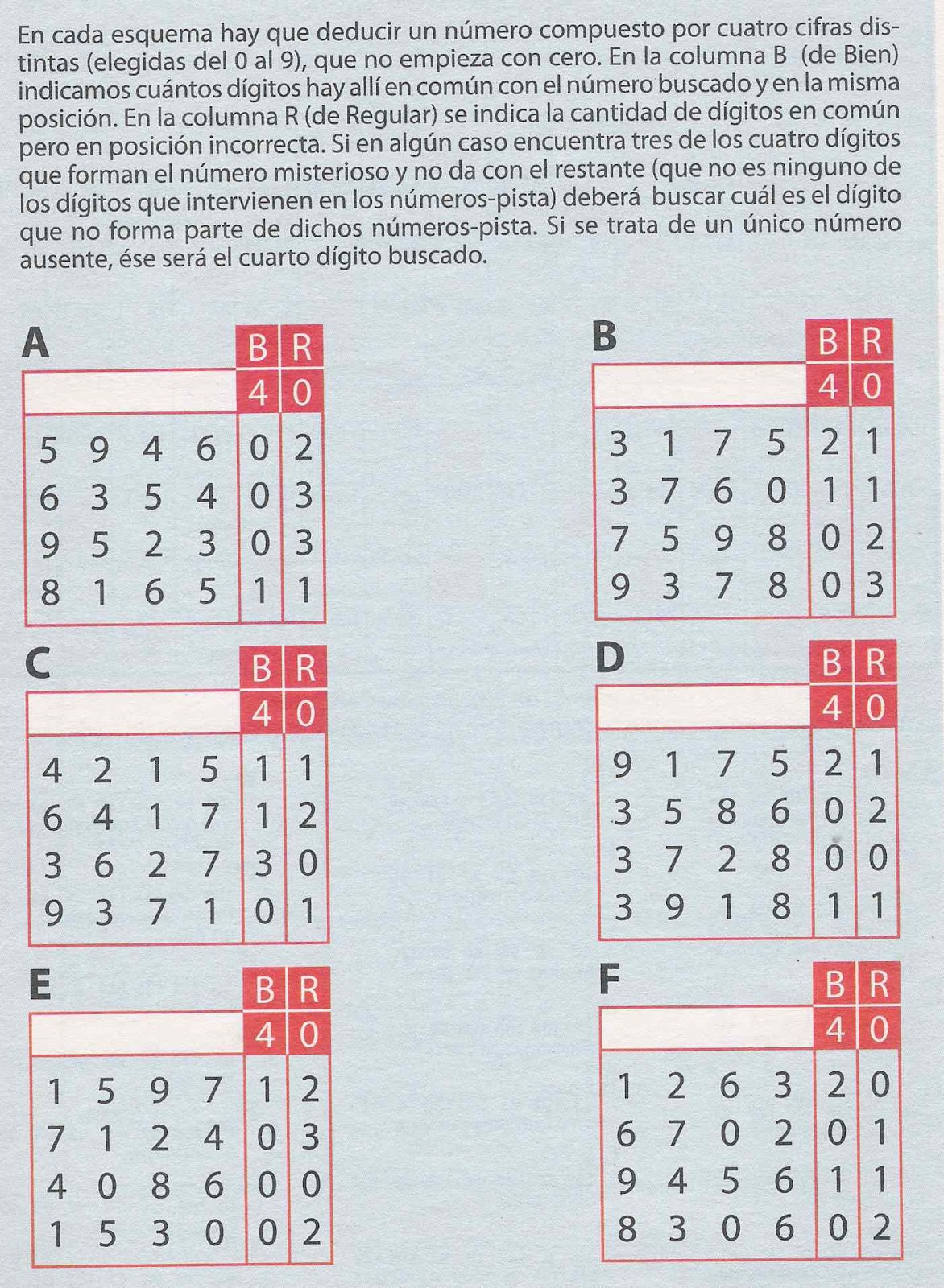Pasatiempos Matemáticos de la Prensa: PMP. Mastermind de números