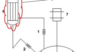 [How To] Select Condenser Capacity for a Reactor - Pharma Engineering