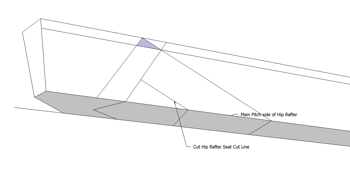 Roof Framing Geometry: August 2013