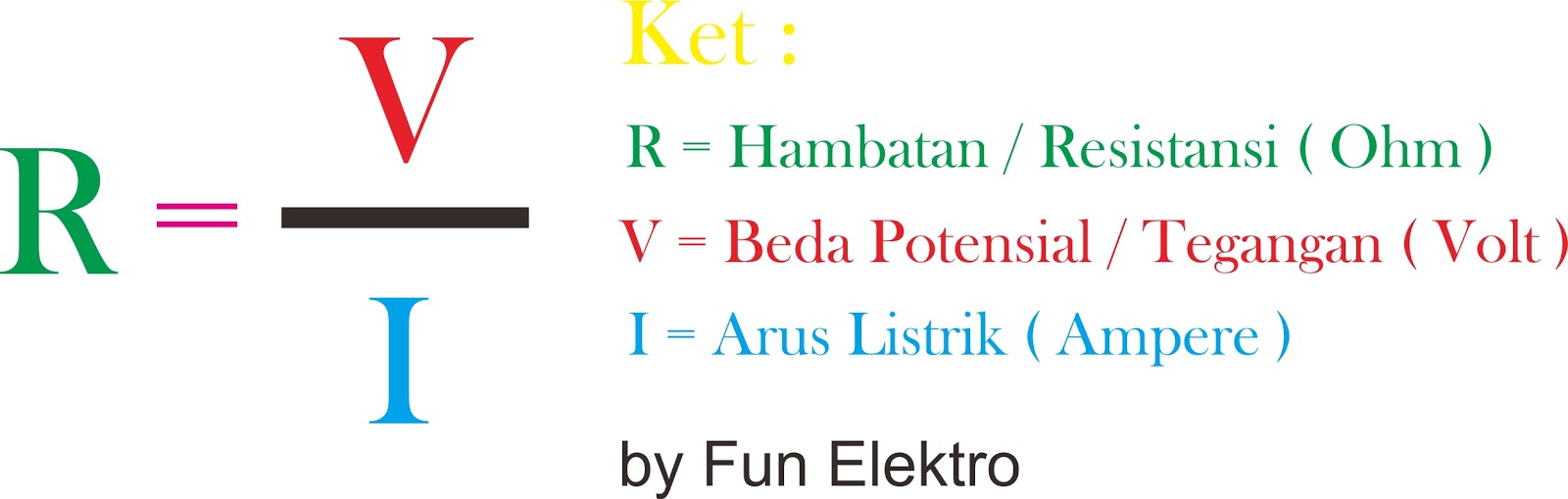 Pengertian, Rumus Resistor dan Hukum Ohm - Fun Elektro Blogspot