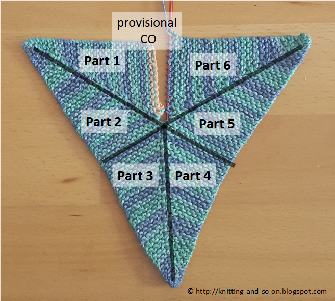 Knitting and so on: August 2018