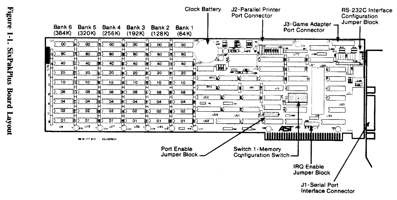 The 21st Century Digital Home: The IBM PC 5150: Part 6 - The choc' full ...