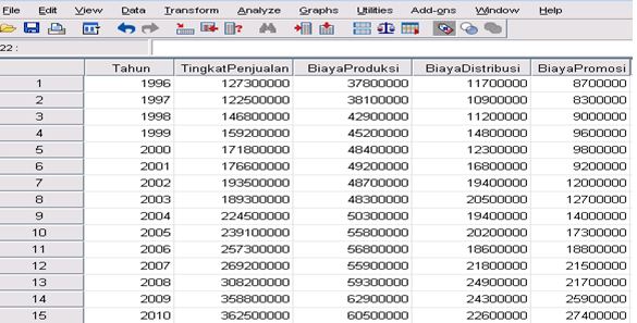 Uji Regresi: Contoh Soal Regresi Linier Berganda + Analisis - Bagian I