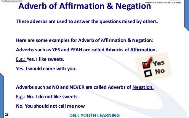Adverb of Affirmation and Negation - English Grammar A To Z