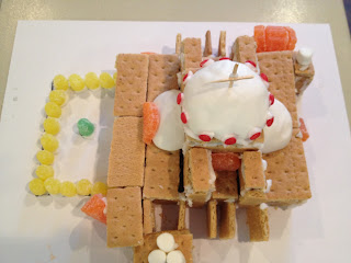 Candiland– Florida: CC- Week 11 Hagia Sophia Gingerbread House Project