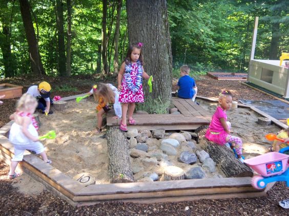 The Guilletos Playful Learning: Creating naturalistic play areas - Part ...