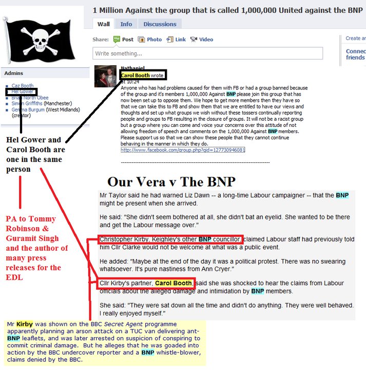 EDL AdminHijacked: June 2011