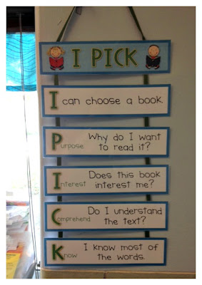 Daily 5: Launching Read to Self | 3rd Grade Thoughts