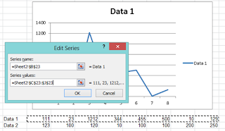 How to create box plot excel 2011 mac - bapsdirect