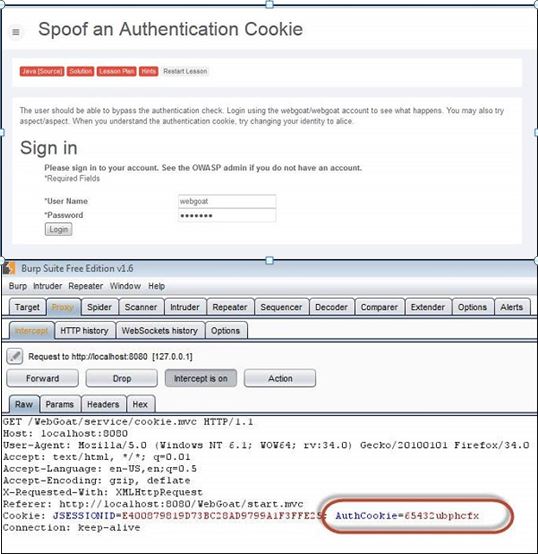 A5 Broken Access Control (2017) - HaCkeOne | Cyber security News | WAPT ...