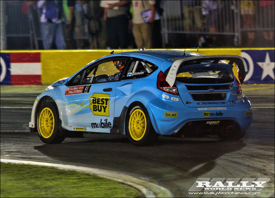 Rally Racing News Leader in the USA | Rally World News