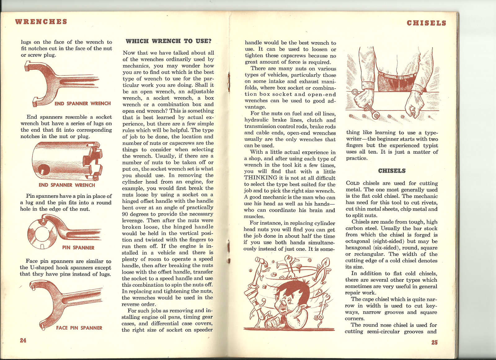 Drawn to Imagination: Tools 101 with Primitive Pete