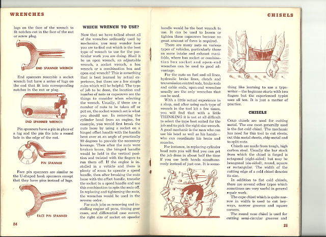 Drawn to Imagination: Tools 101 with Primitive Pete