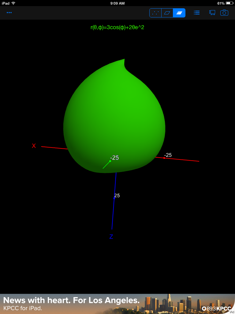 Joe's Math Analysis Blog: Cool 3D Shapes